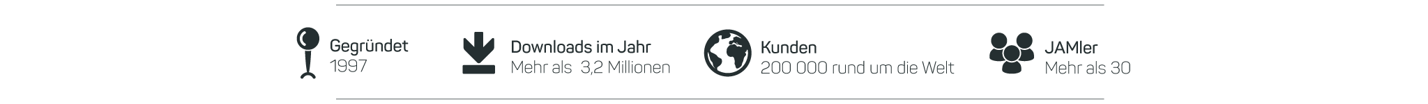 Willkommen bei JAM Software | JAM Software