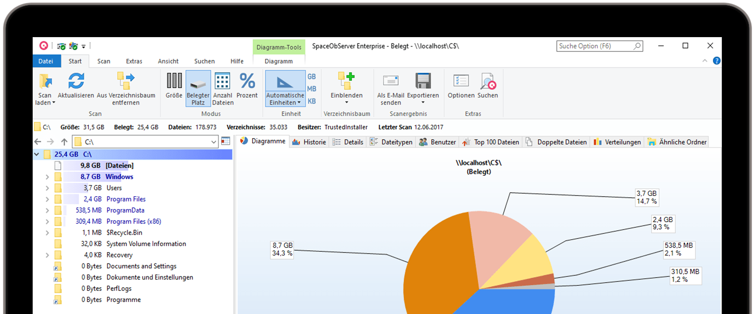 Serverplatz-Management-Software SpaceObServer | JAM Software